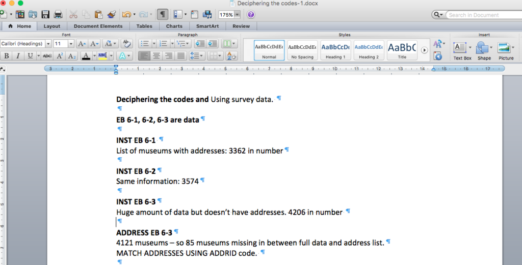 fig 1 - Mapping Museums Lab