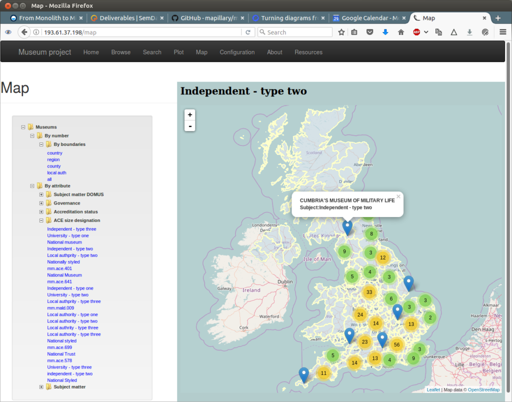 Interdisciplinarity - Mapping Museums Lab
