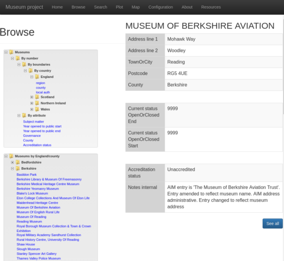 Building the Database - Mapping Museums Lab