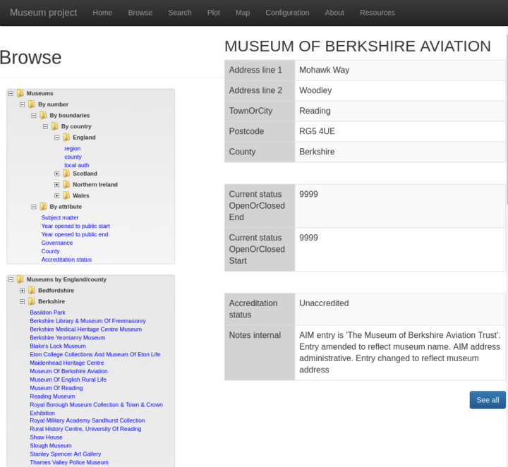 Building the Database - Mapping Museums Lab
