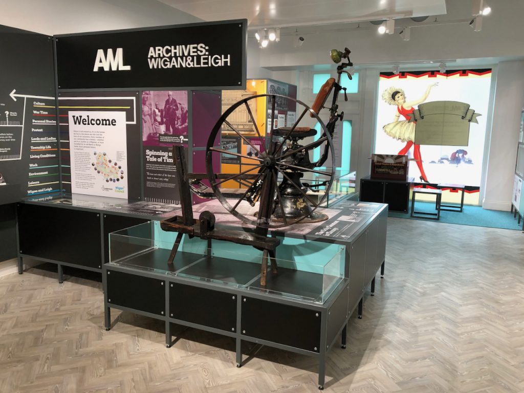 New museums opening during the pandemic - Mapping Museums Lab